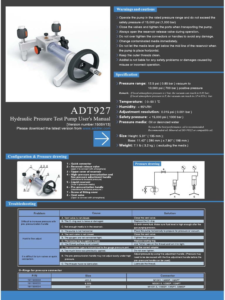 927 User Manual-1505V13 | PDF