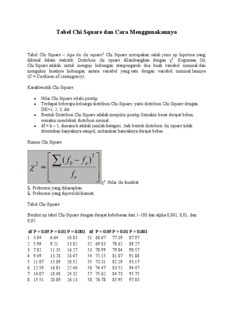 Tabel_Chi_kuadrat_dan_penggunaanya | PDF