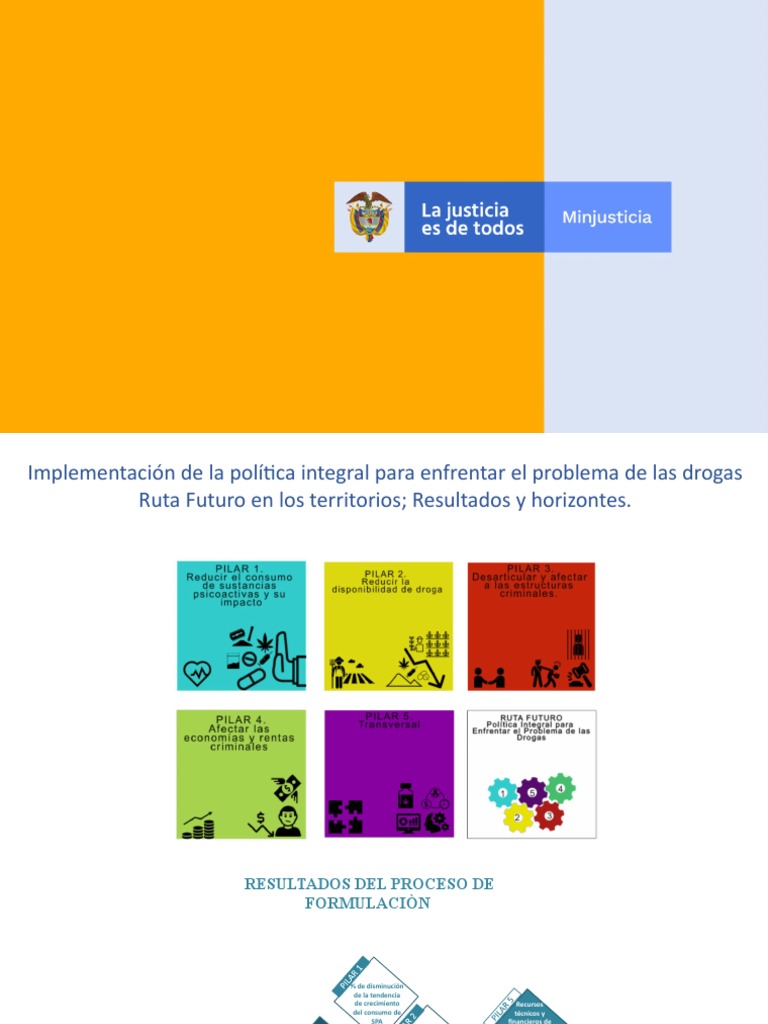 Presentacion Implementacion Ruta Futuro y Territorios 30112020 | PDF | Comercio ilegal de drogas ...