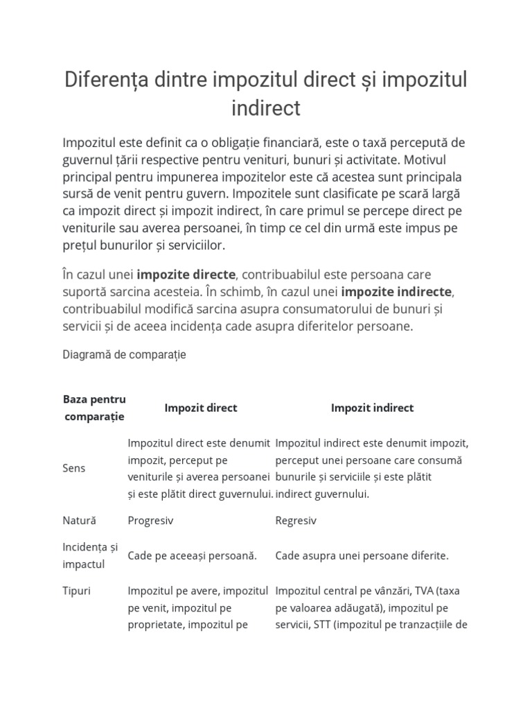 Impozit Direct Vs Impozit Indirect | PDF