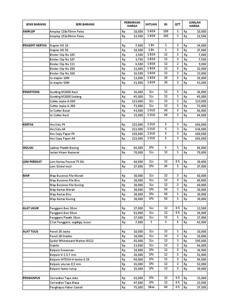Daftar Barang Atk 2 | PDF