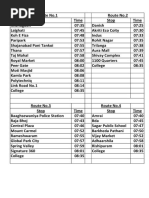 Surat Brts Route Timetable Map | PDF