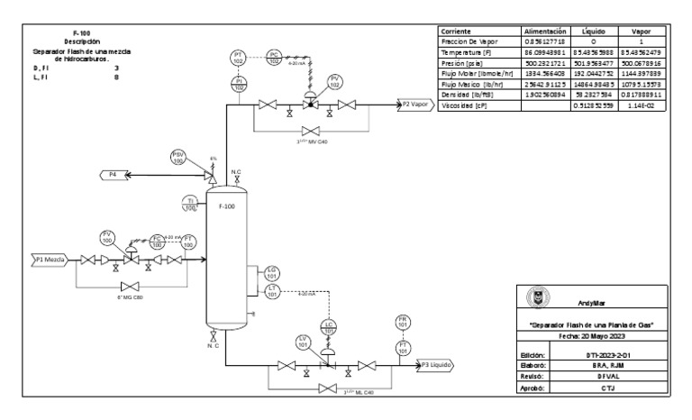 Diagrama de Tuberia e Instrumentacion-Separador Flash | PDF