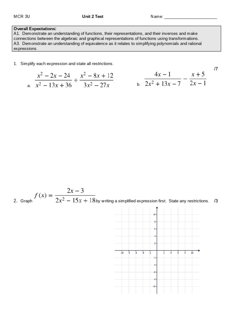 Grade 11 Math Functions Test | PDF | Teaching Methods & Materials ...