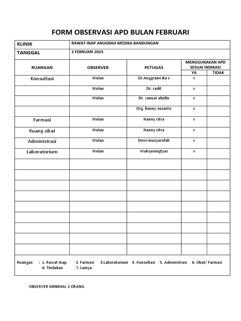 Form Observasi Apd | PDF