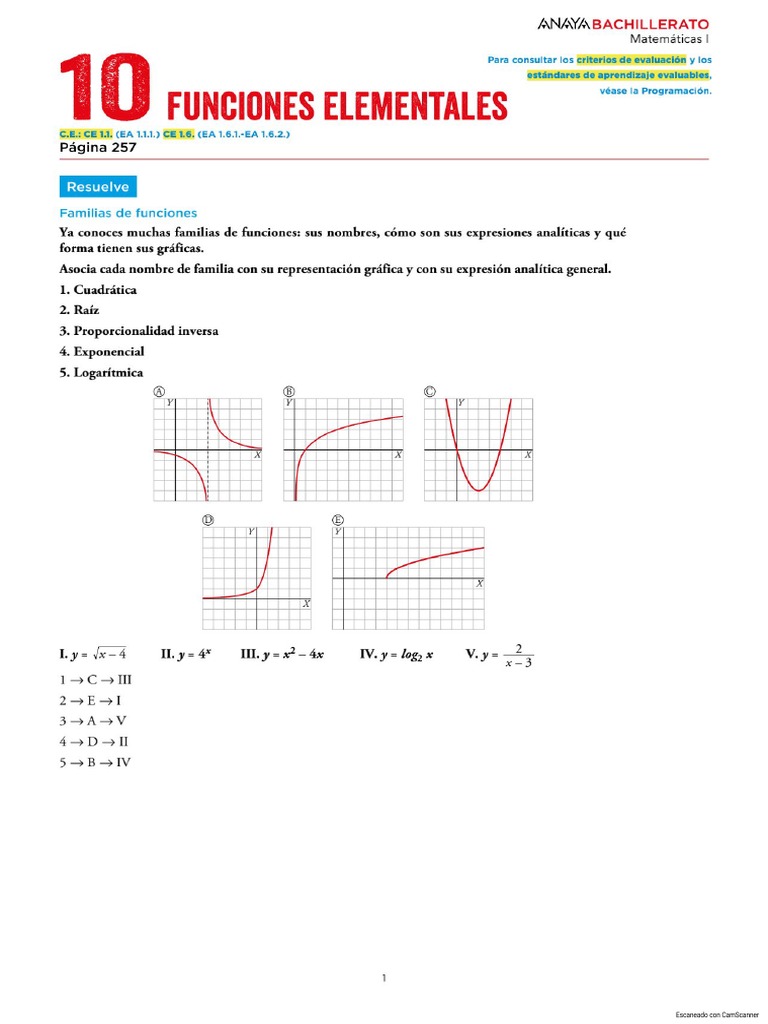 Unidad 10 Funciones Elementales | PDF