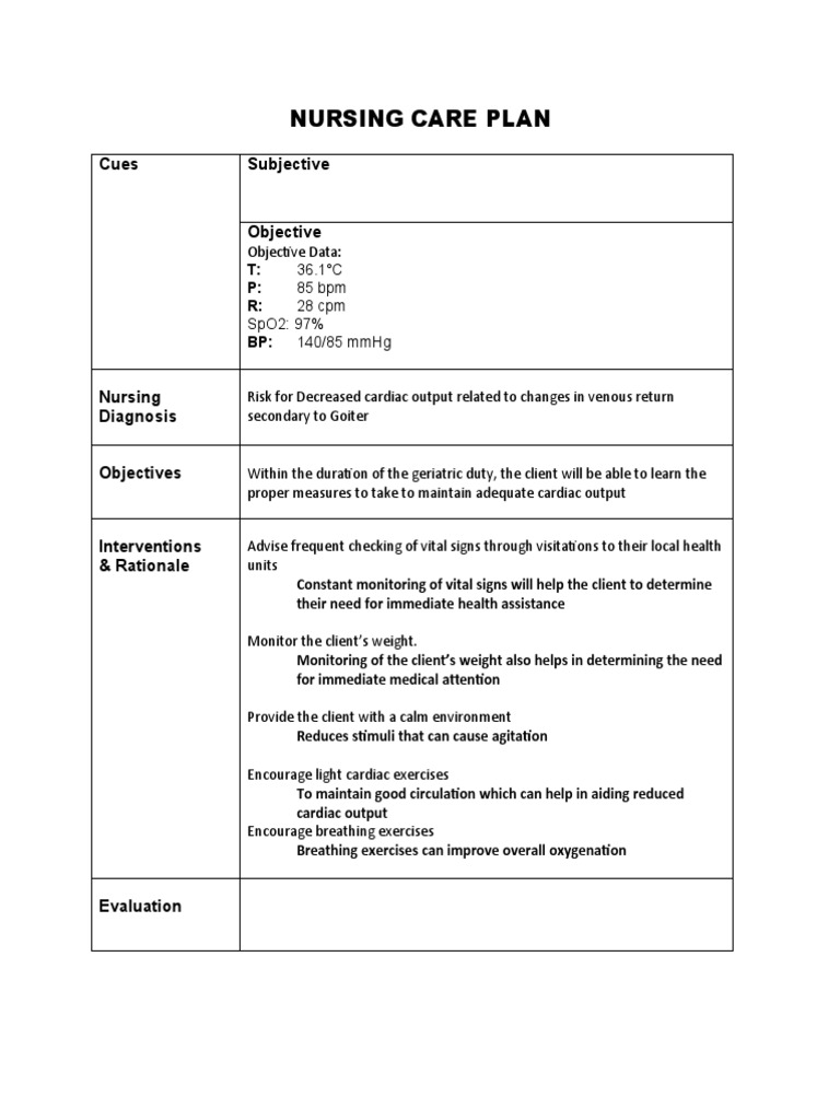 NURSING CARE PLAN Geria Goiter | PDF