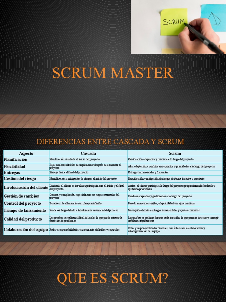 Presentacion Scrum Master | PDF | Scrum (desarrollo de software) | Software