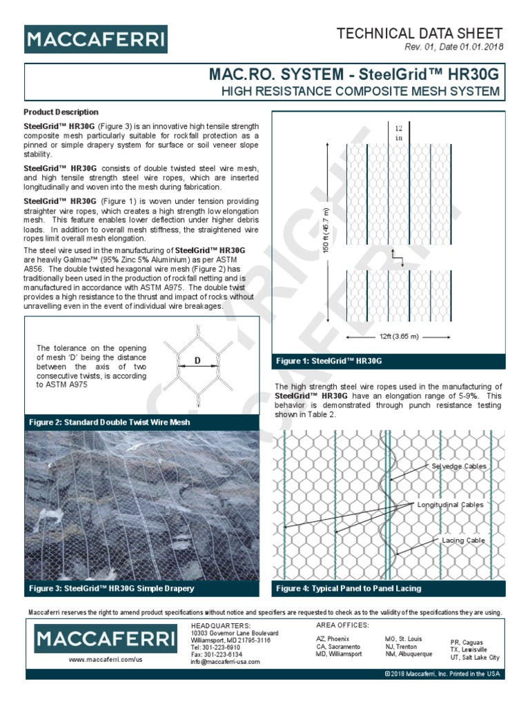 Mac - Ro. System - Steelgrid™ Hr30G: High Resistance Composite Mesh ...