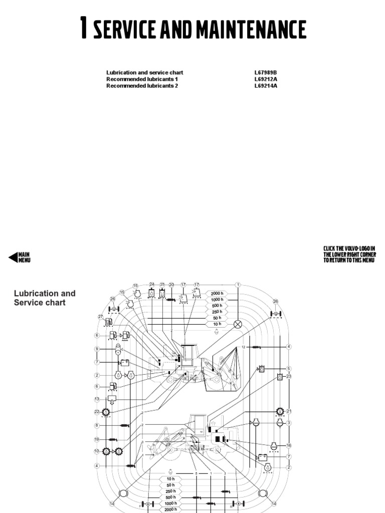 L220e 01 | PDF