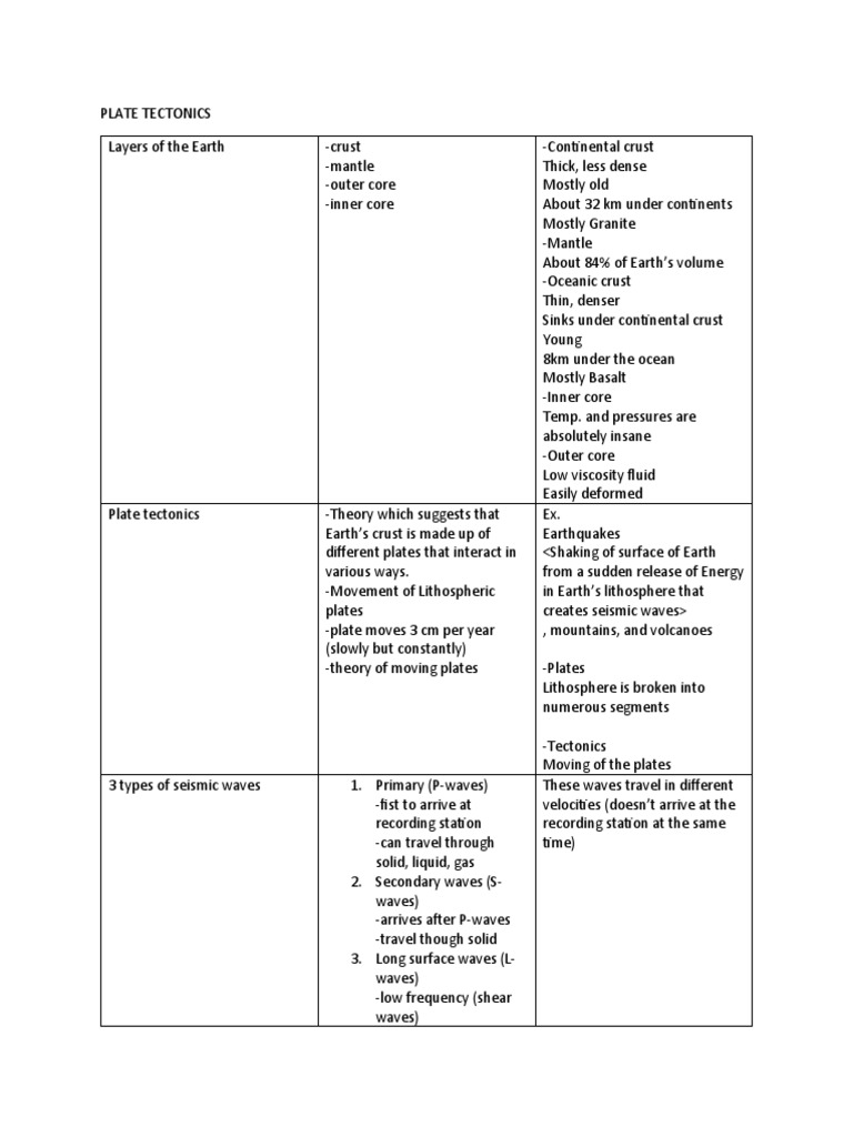 Plate Tectonics Pdf Plate Tectonics Seismology