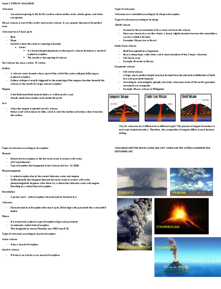Types of Volcanoes Explained | PDF | Types Of Volcanic Eruptions | Volcano