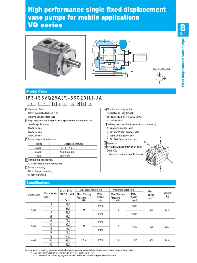 Pump 35VQ Ficha | PDF
