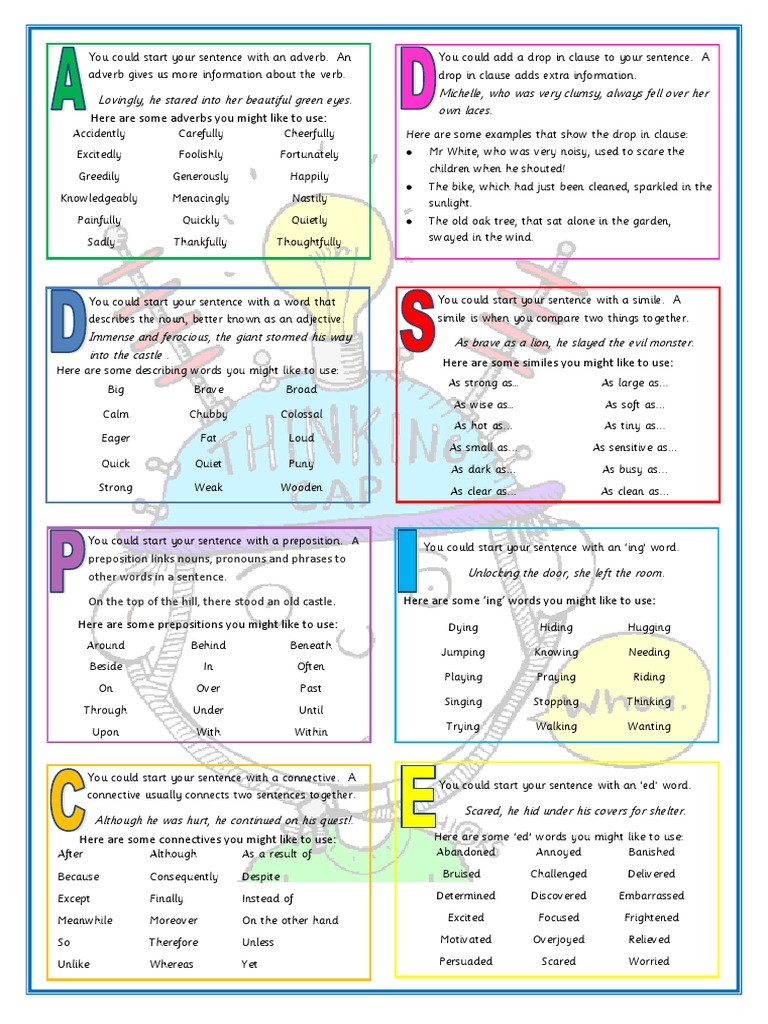 ADDSPICE Poster | Download Free PDF | Adverb | Preposition And Postposition