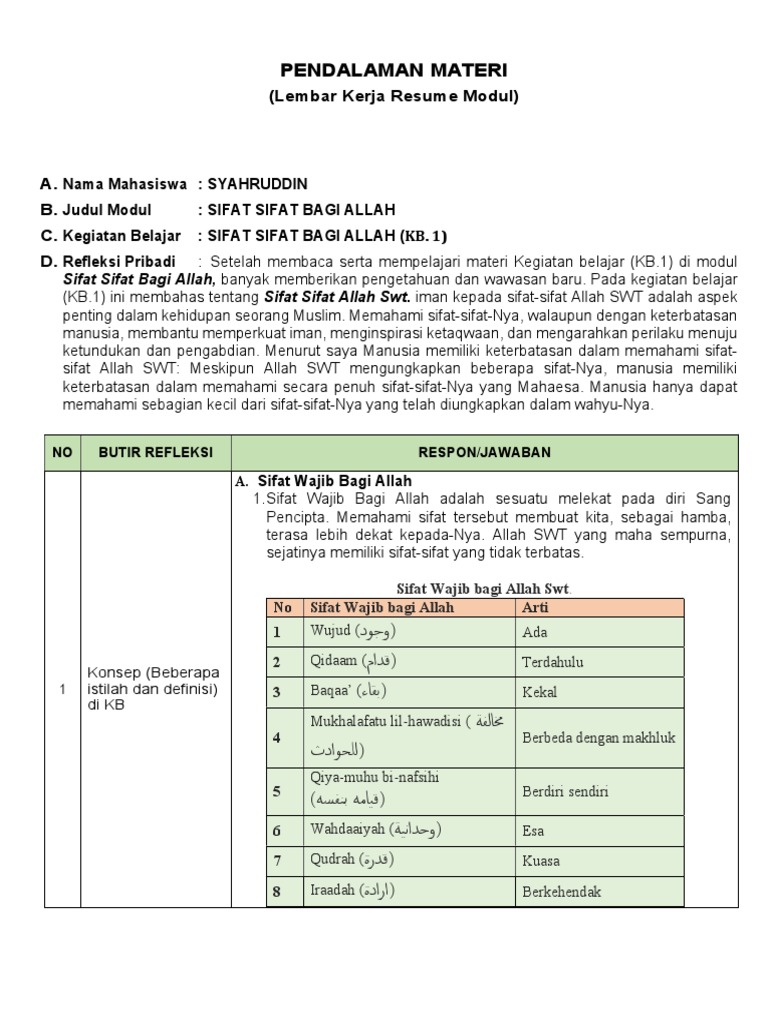 Resume KB 1 Sifat Allah SWT | PDF