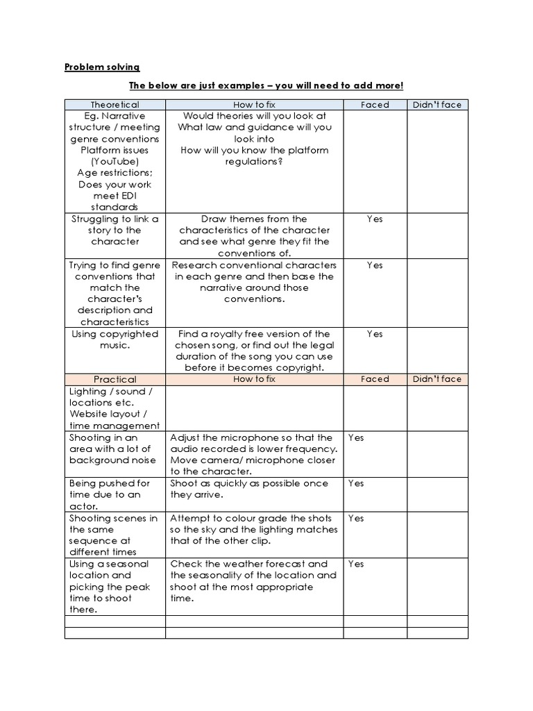 Problem Solving Sheet | PDF