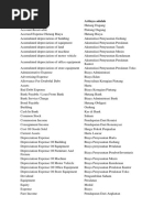 1.3. Abbreviations and Special Handling Codes | PDF | Trade | Supply ...