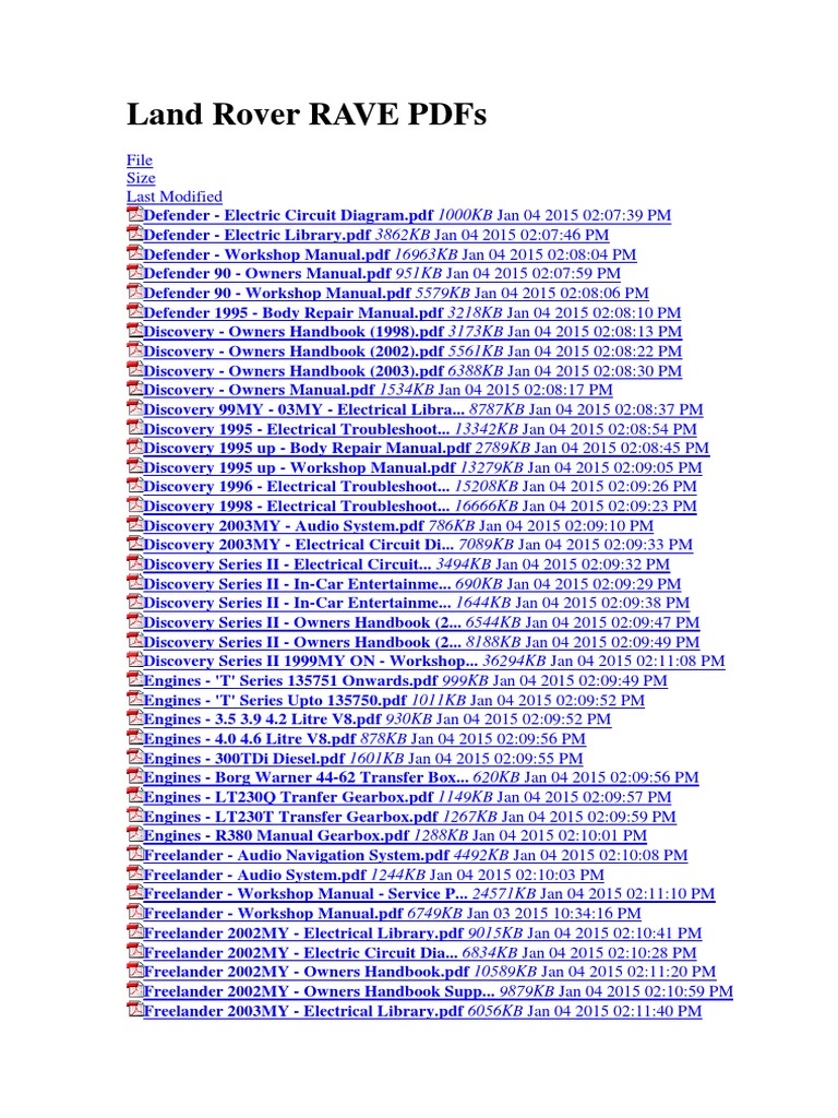 Rave PPDFs | PDF | Motor Vehicle Manufacturers | Off Road Vehicles