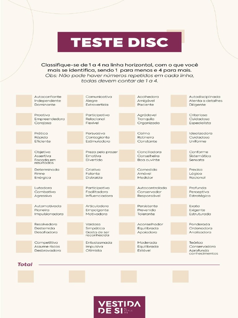 Teste DISC | PDF