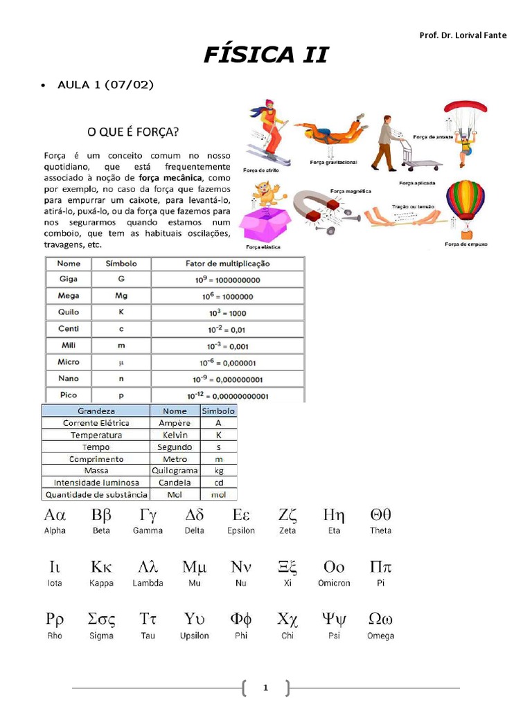 Resumo FIsica II | PDF | Carga elétrica | Campo elétrico