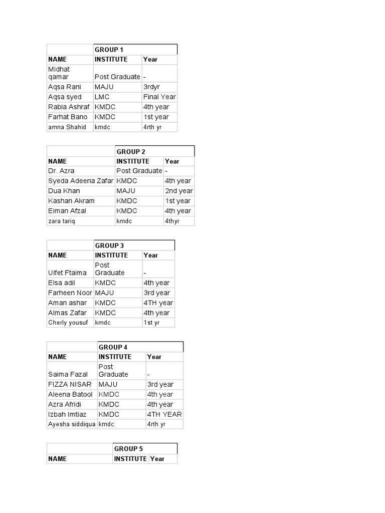 Grouping | PDF | Religion & Spirituality