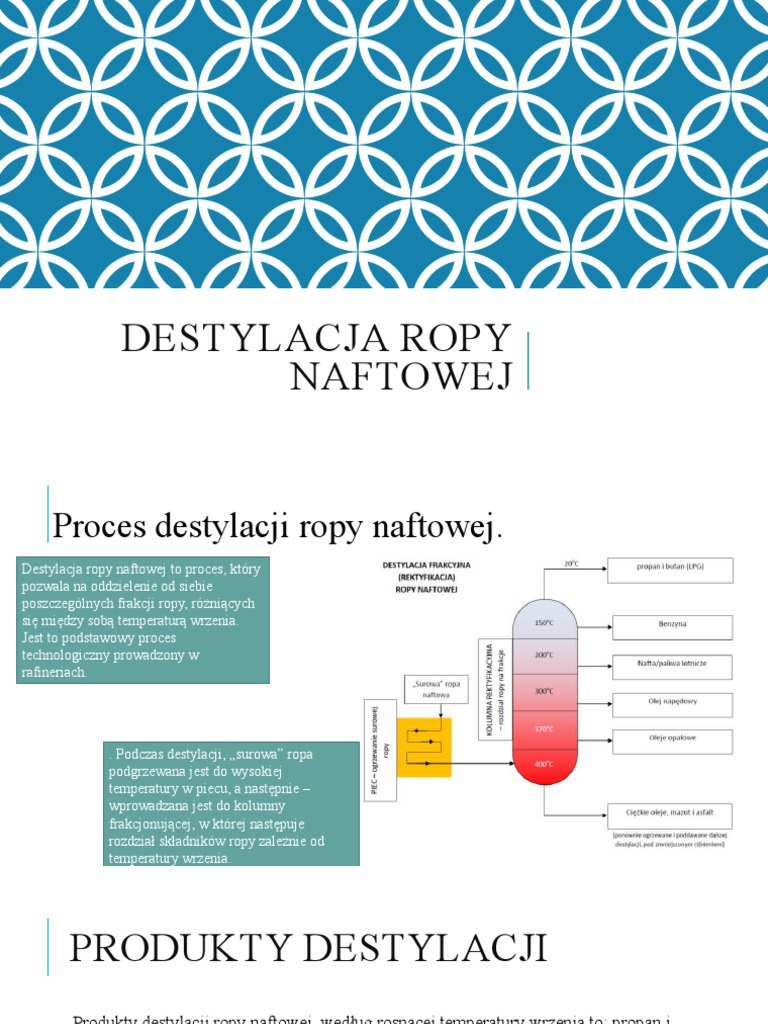 Destylacja Ropy Naftowej | PDF