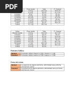 Evaluación del Ángulo de Costa-Bertani | PDF | Pie | Enfermedades y ...