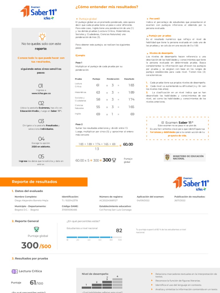 Resultados ICFES | PDF