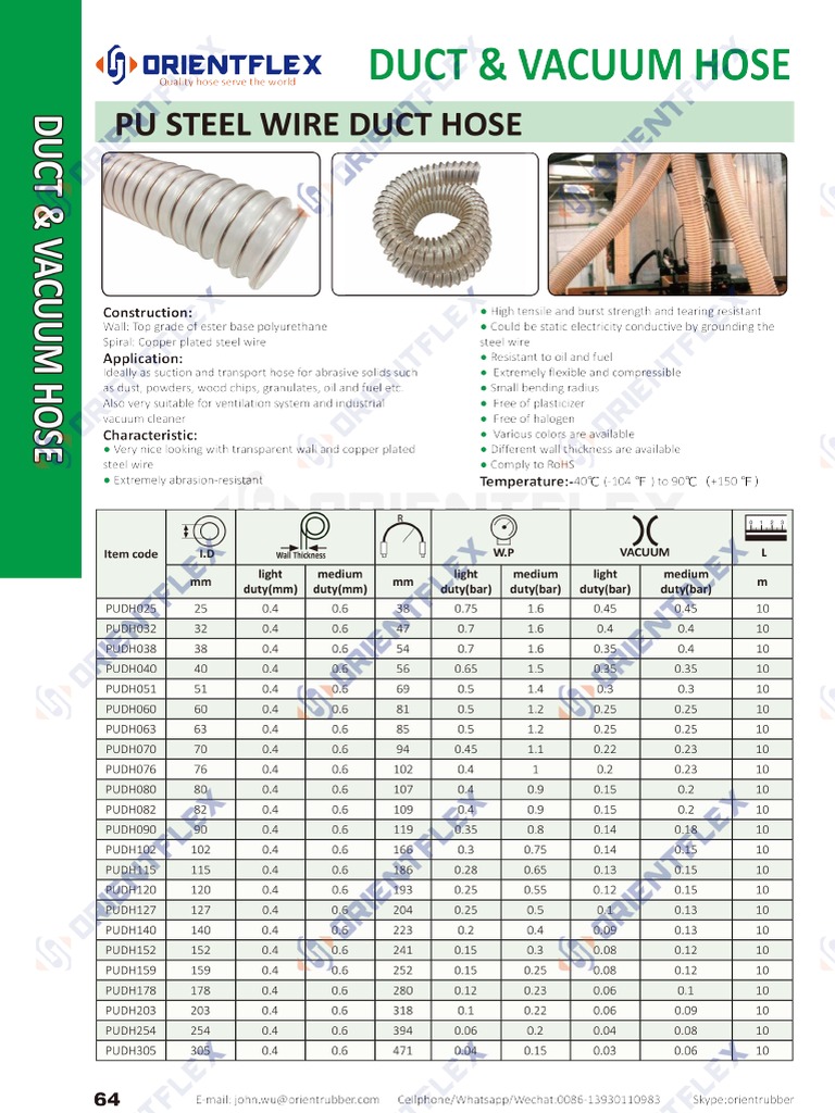 Duct & Vacuum Hose | PDF
