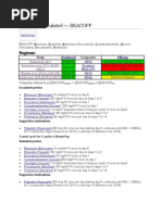 BFM 95 Protocol | PDF | Leukemia | Diseases And Disorders