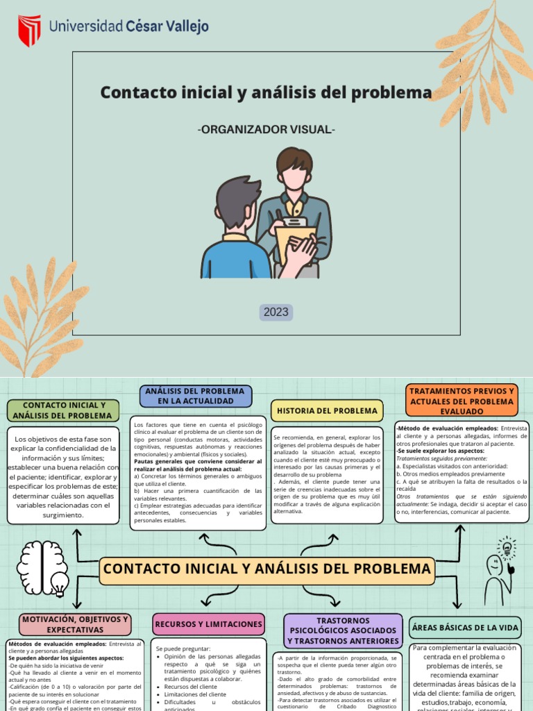 Contacto Inicial y Análisis Del Problema | PDF