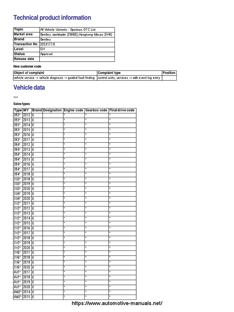 Spurious DTC List for Bentley Vehicles | PDF