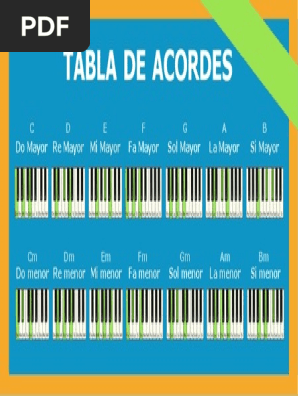 Acorde De Piano Sol