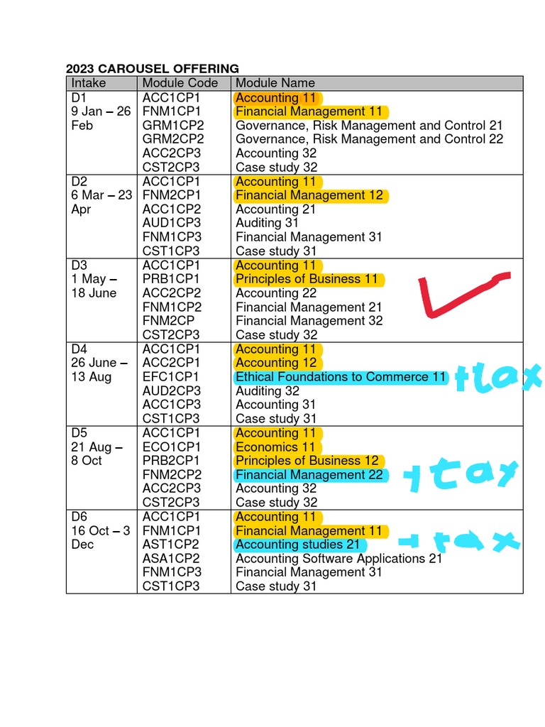 2023 Block Modules | PDF