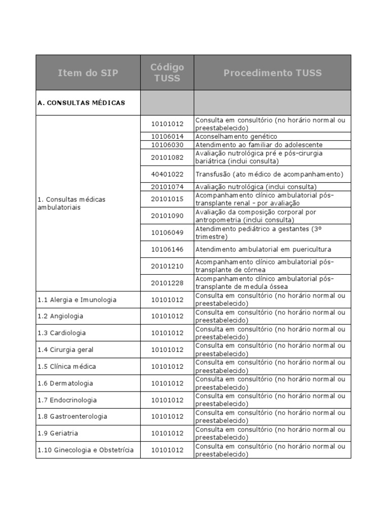 Planilha Tuss | PDF | Coluna vertebral | Dente