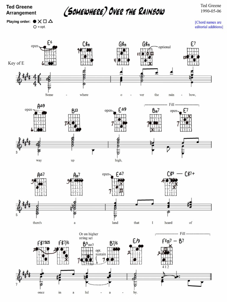 Over The Rainbow | PDF