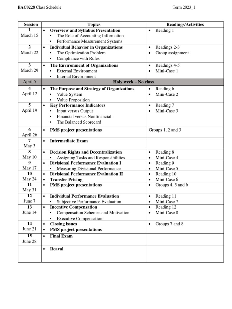 EAC0228 2023_1 Class Schedule | PDF | Performance Appraisal | Cognitive ...