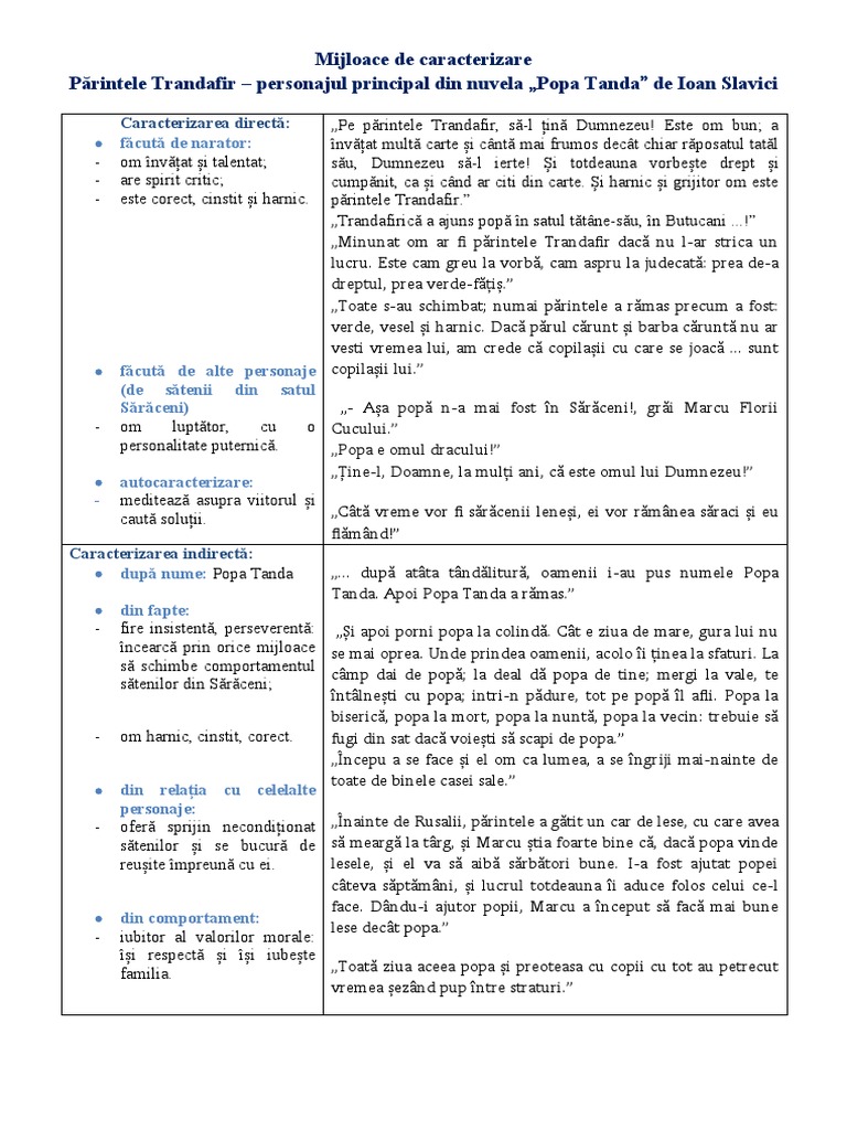 Popa Tanda Caracterizare | PDF