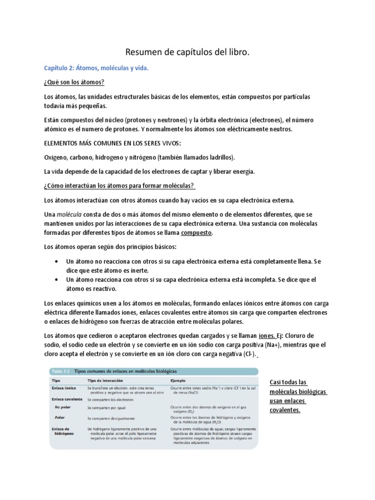 Resumen de Libro | PDF | Átomos | Moléculas