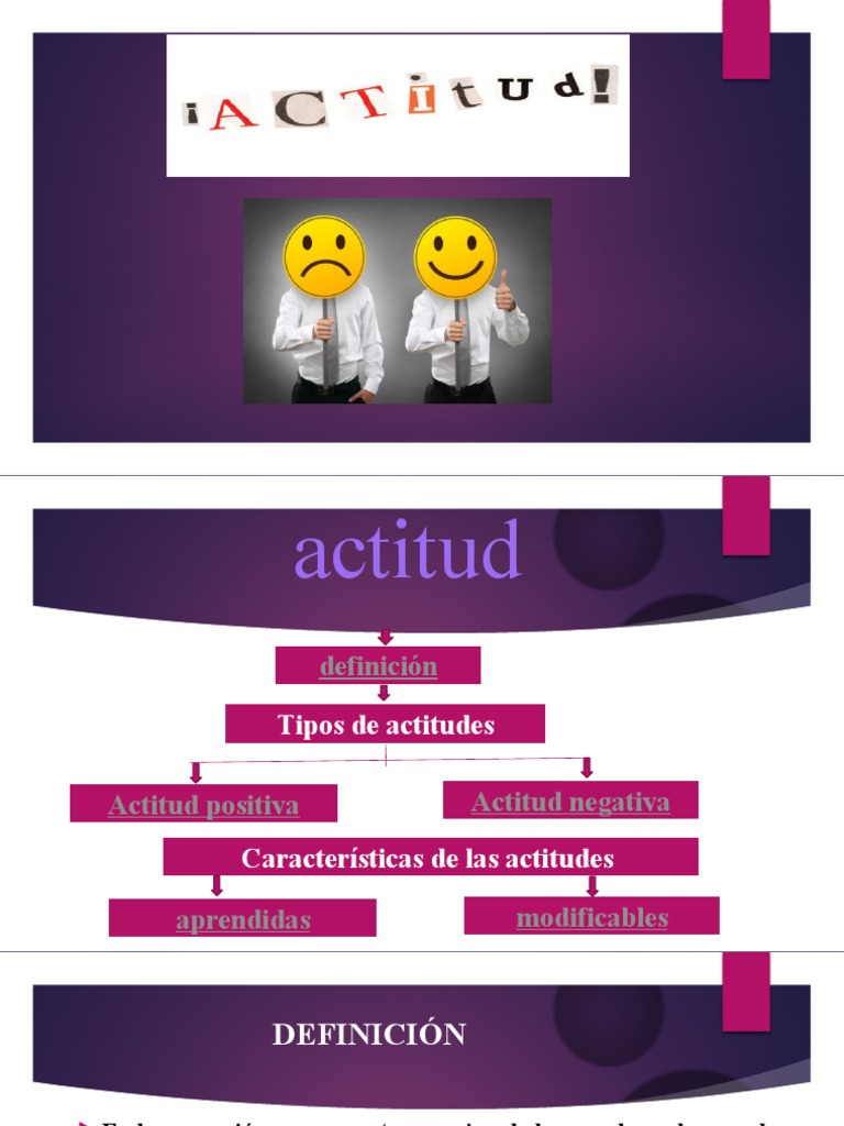Actitudes: Positivas y Negativas | PDF | Comportamiento | Pensamiento