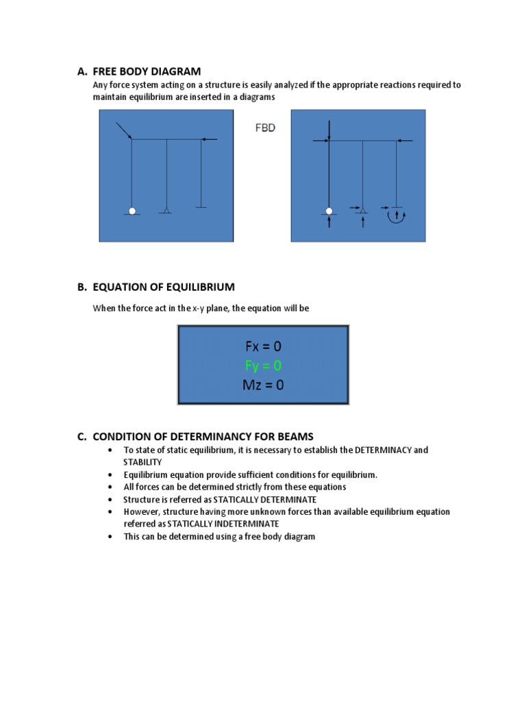 Beams Support Reactions Shear Moment Diagrams | PDF | Bending | Beam ...