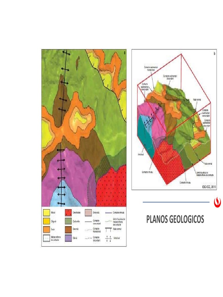 Planos y Secciones Geológicas | PDF | Ciencia y matemáticas
