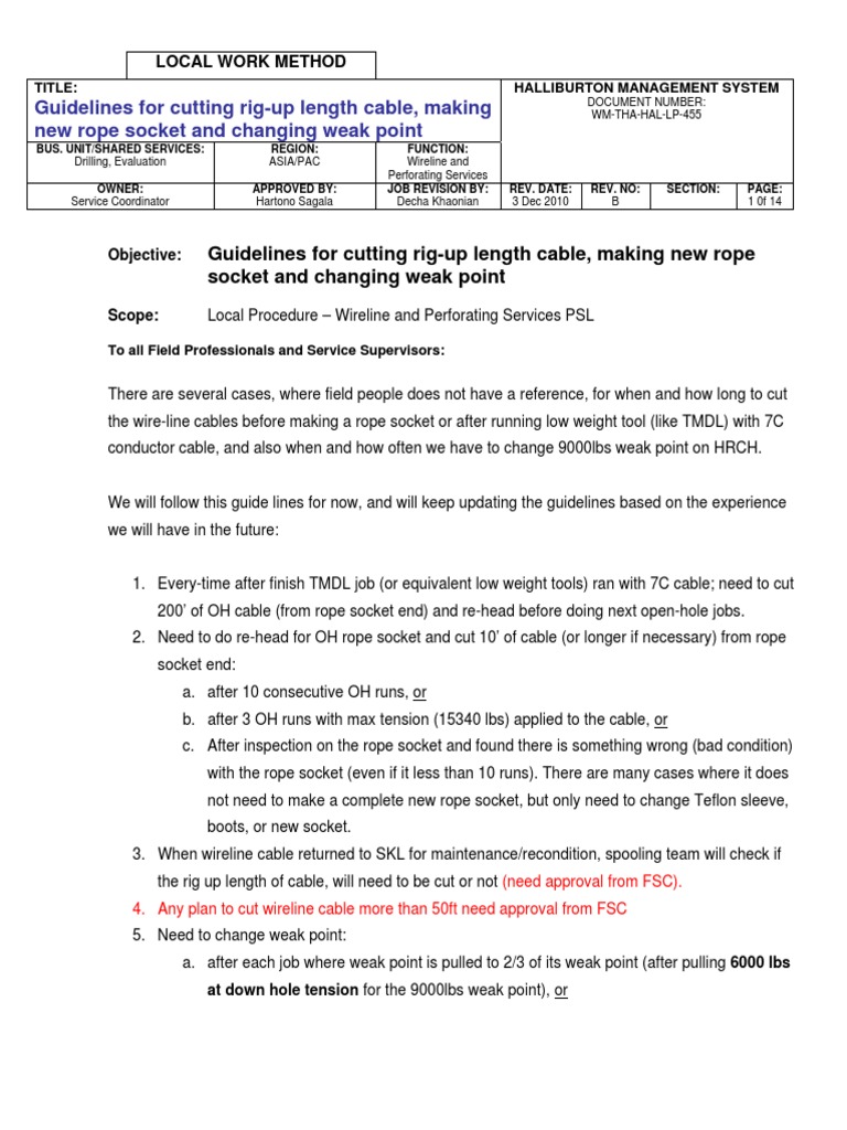 Wireline Cable Re-Head Guidelines | PDF