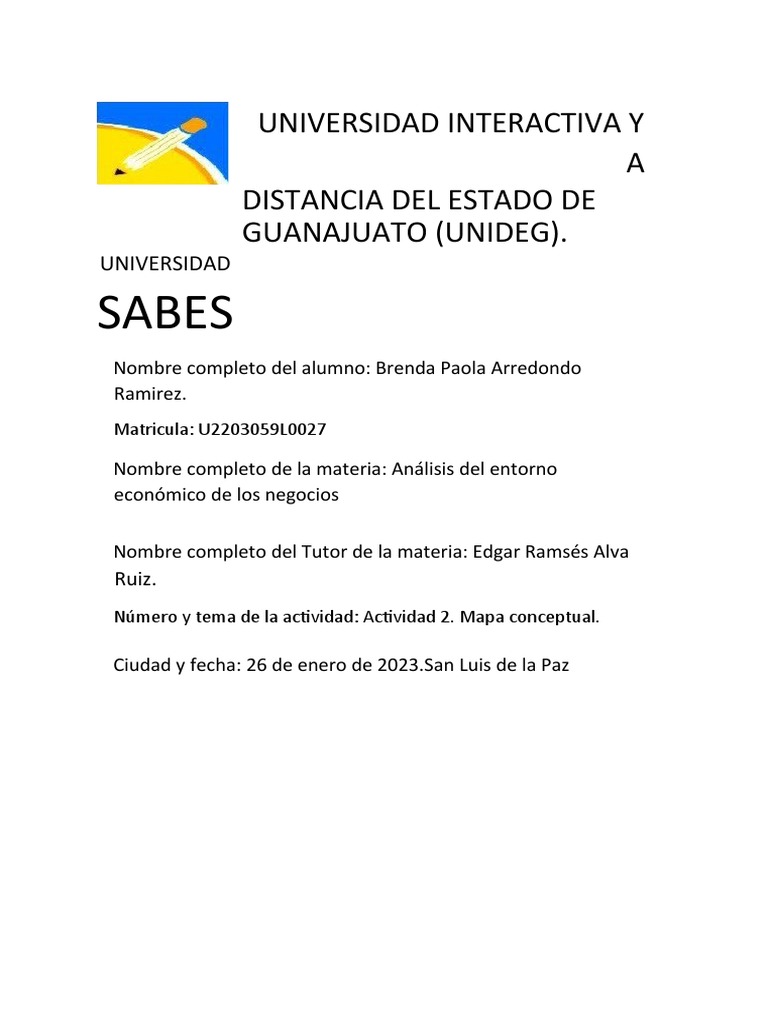 Act.2 Mapa Conceptual | PDF | Crecimiento personal y profesional | Ciencias sociales