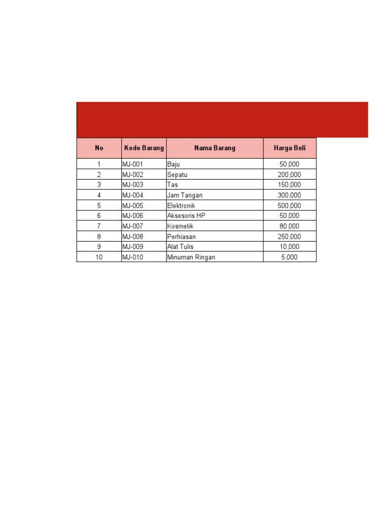 Contoh Laporan Stok Barang Gudang HashMicro | PDF Contoh Laporan Stok Barang Gudang HashMicro | PDF