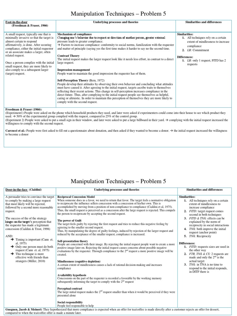 Manipulation Techniques | PDF | Cognitive Psychology | Mental Processes