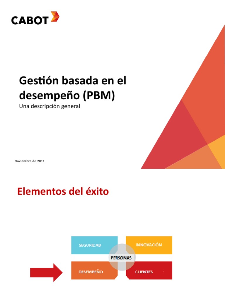 DL - PBM Overview - Spanish | PDF | Gestión de recursos humanos ...