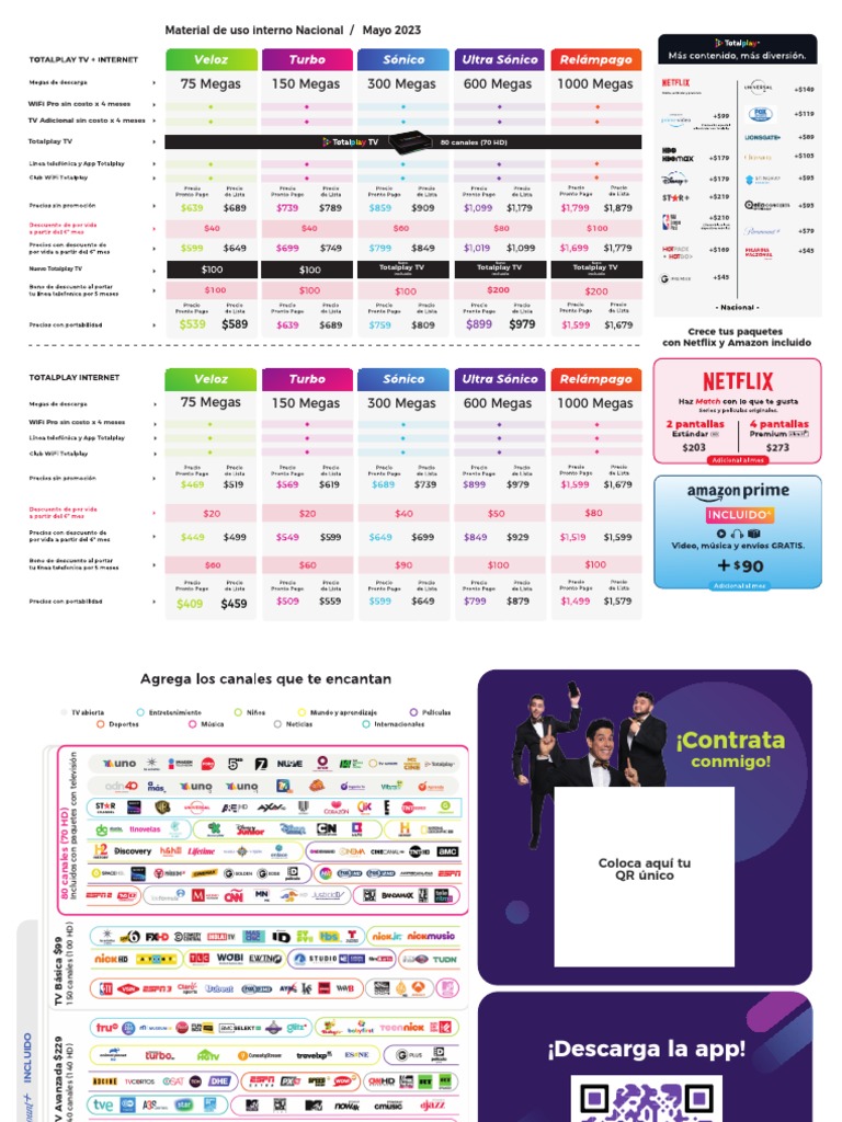 Promociones Totalplay TV 2025 | PDF