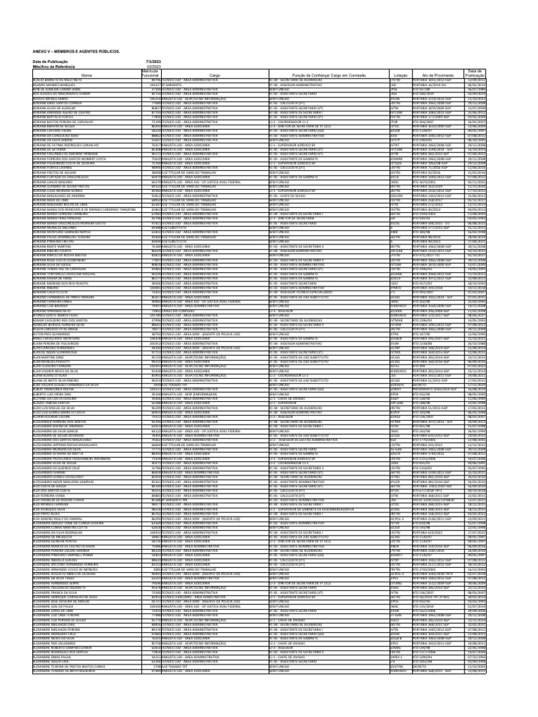 02 - Fevereiro (ODS) | PDF | Tecnologia e Engenharia