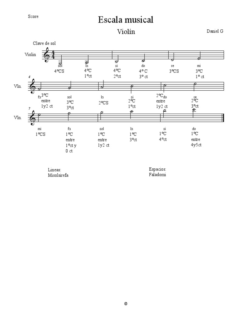 Escala musical violín | PDF